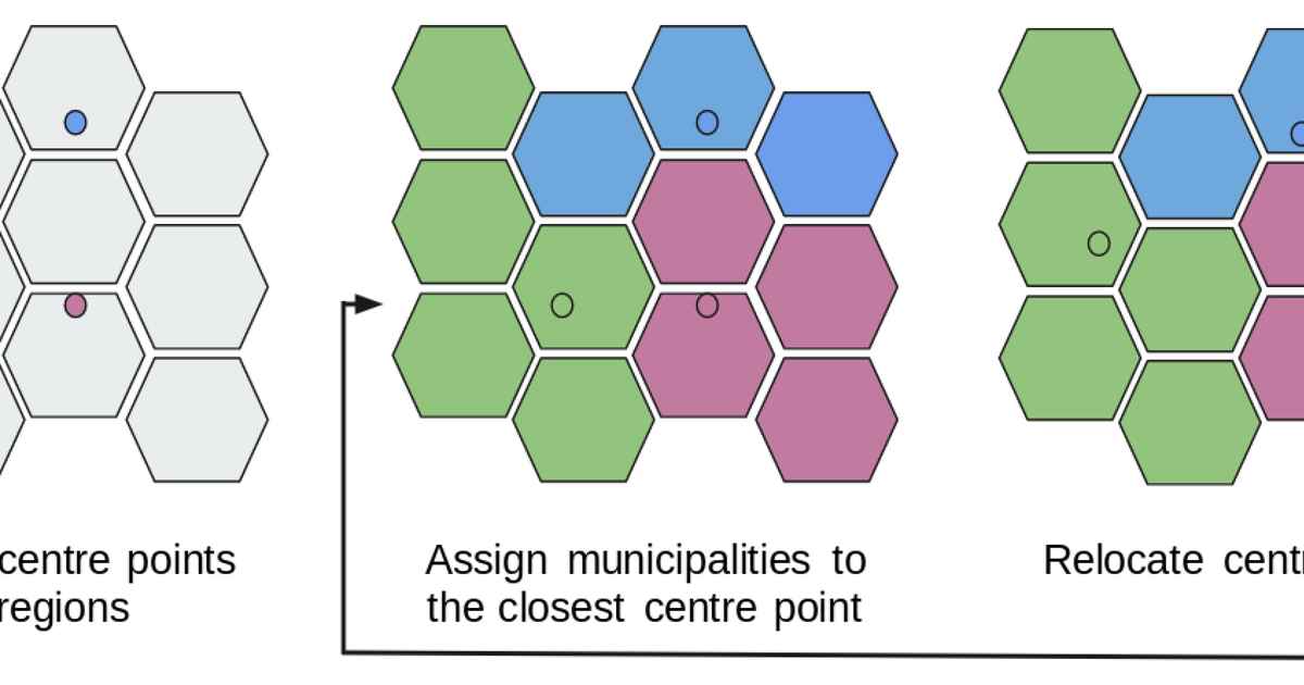 Modelling the influence of regional identity on human migration ...